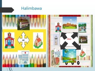 Ang Kinaroroonan ng mga Lalawigan | PPTX