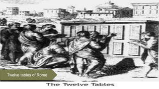 Ang Klasikal na Kabihasnan ng rome | PPTX