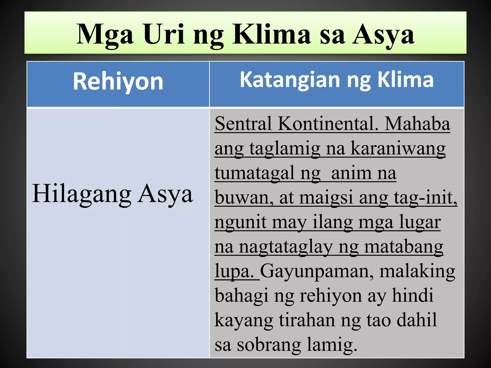 ANG KLIMA SA ASYA.pptx