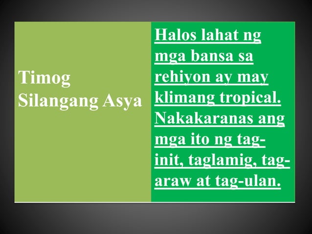 ANG KLIMA SA ASYA.pptx