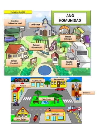 Ang komunidad (Pamayanan) | PDF