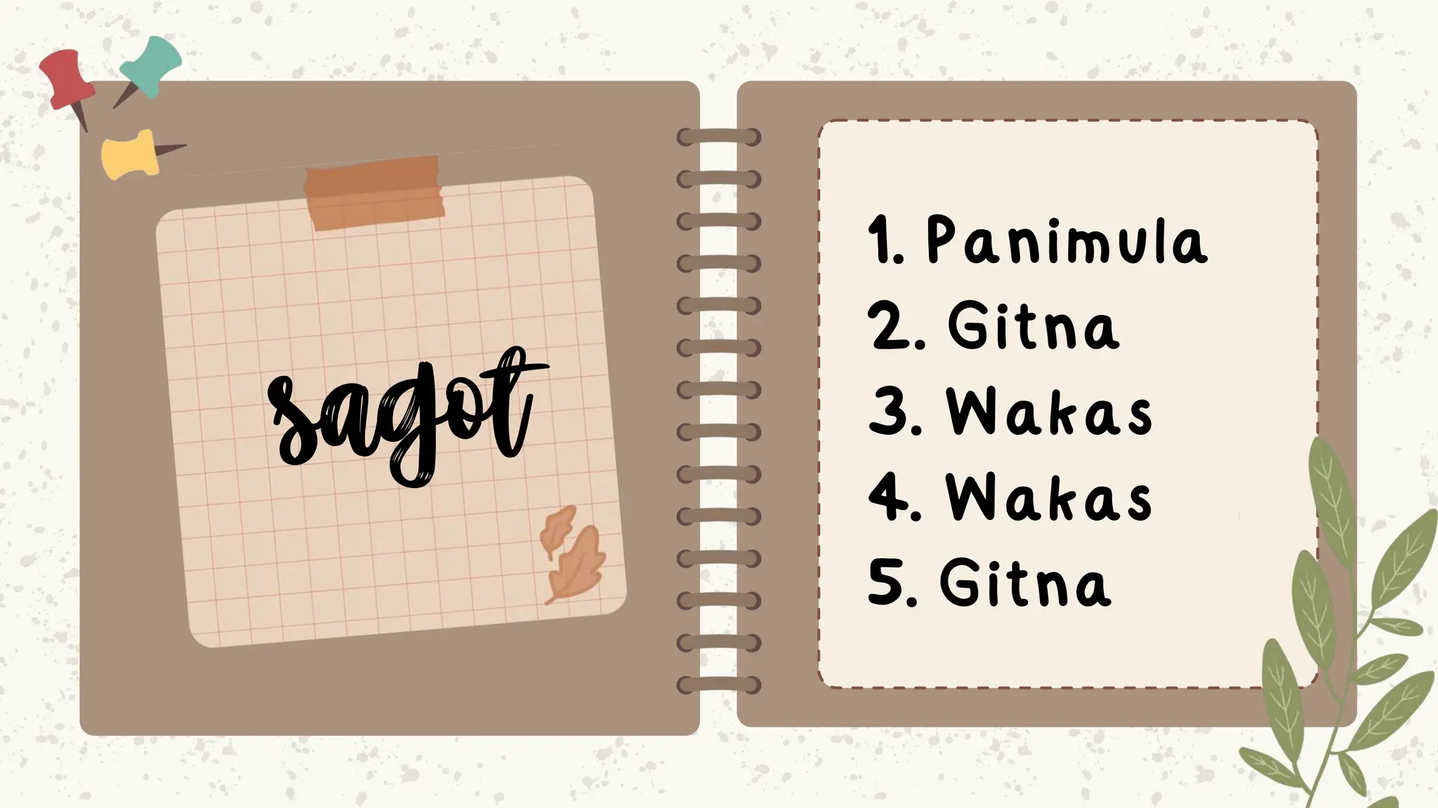 Angkop na mga Pahayag sa Panimula, Gitna, at Wakas.pptx