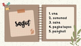 Angkop na mga Pahayag sa Panimula, Gitna, at Wakas.pptx