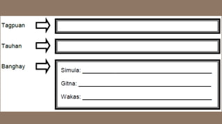 Angkop na mga Pahayag sa Panimula, Gitna, at Wakas.pptx