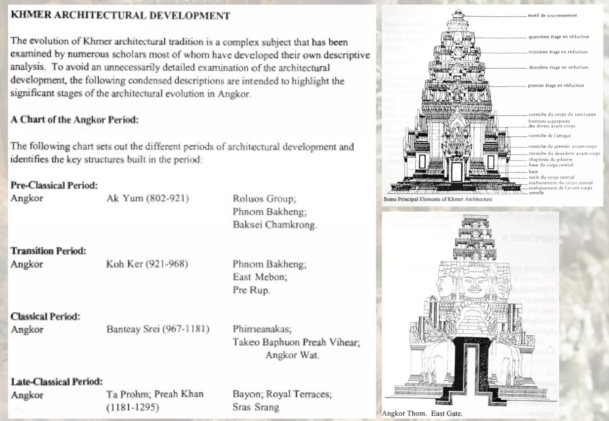 AngkorWat Temple- Conservation, Preservation and Restoration. | PPT