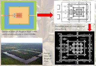 AngkorWat Temple- Conservation, Preservation and Restoration. | PPT