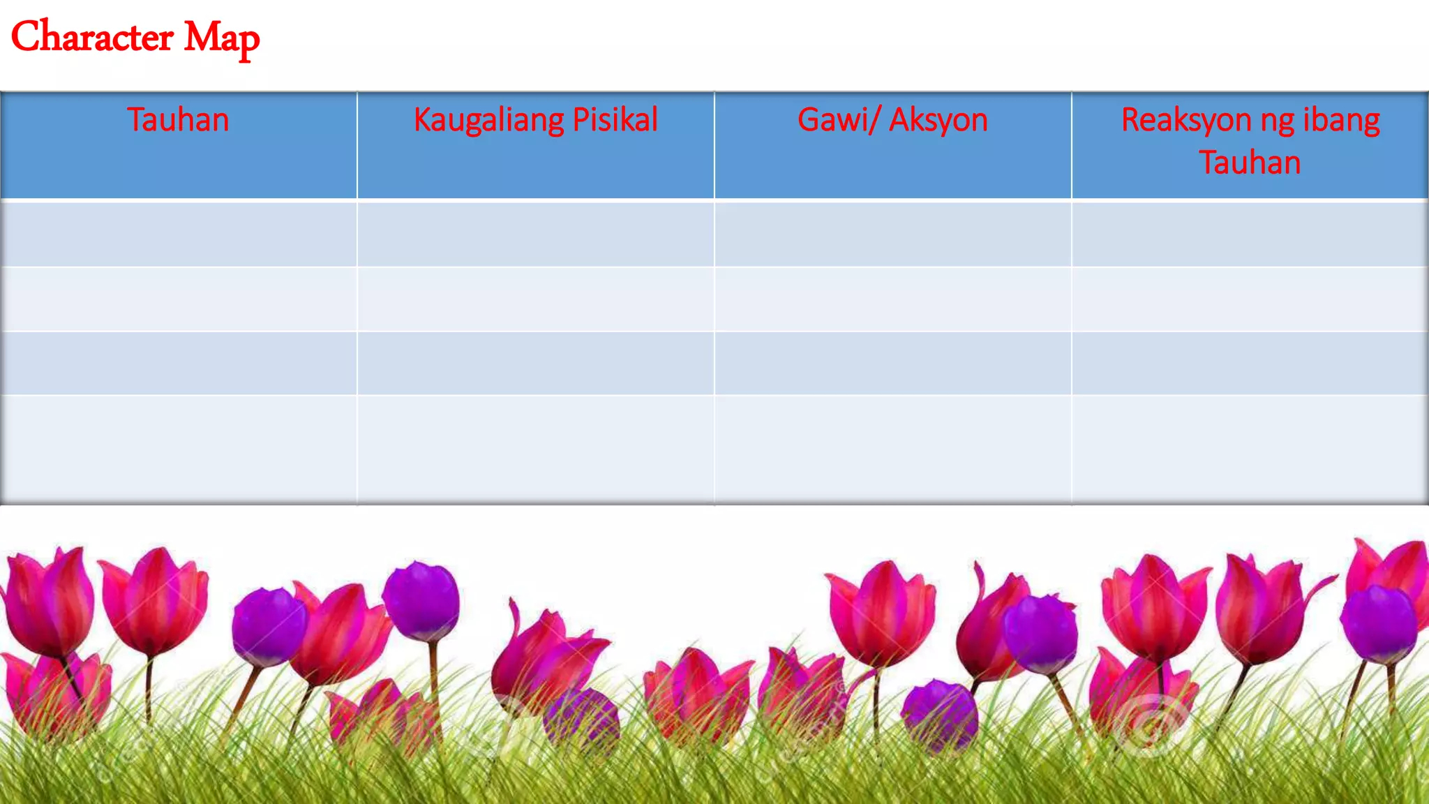 Ang kuwintas 2 | PPTX