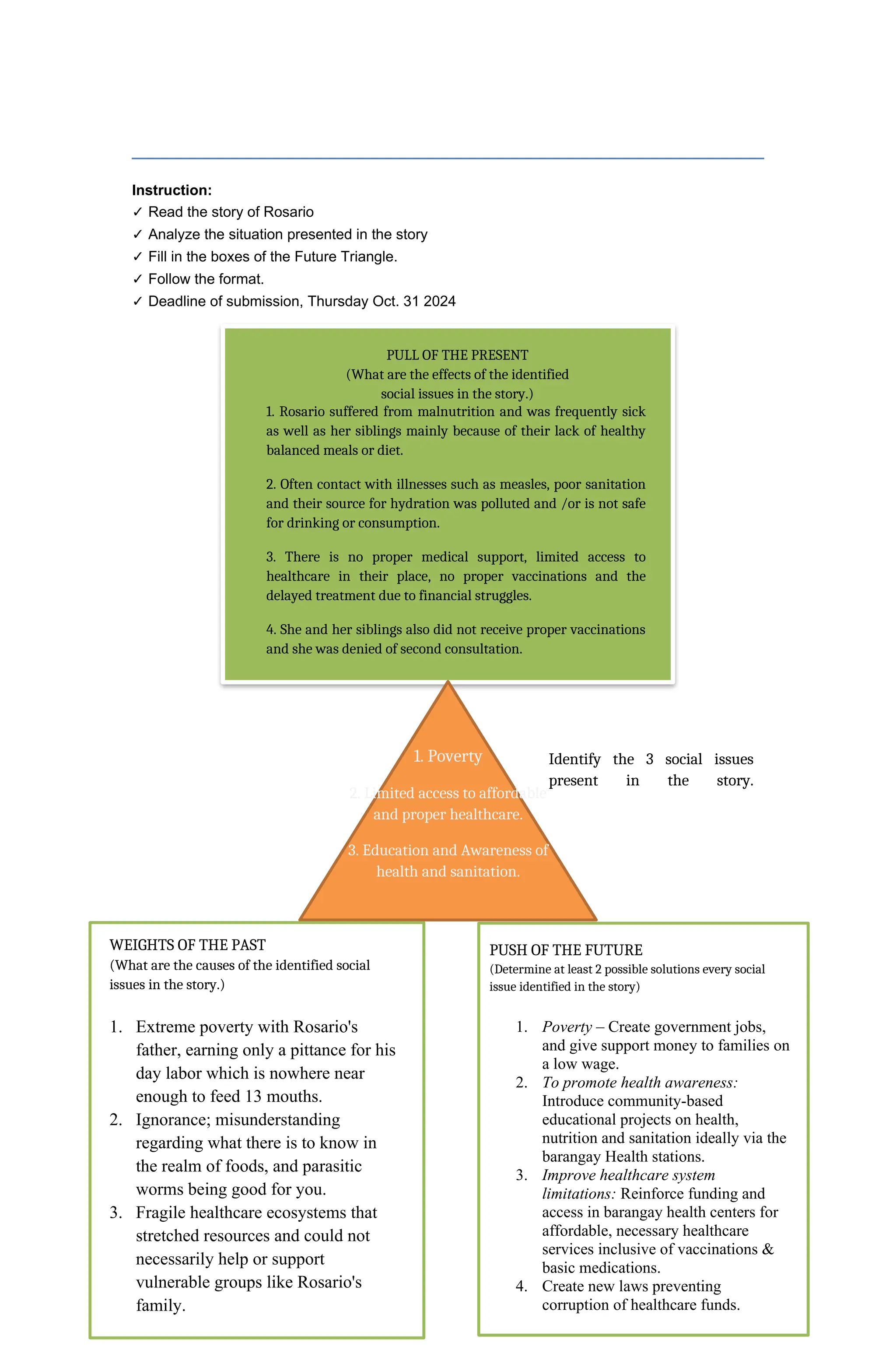 Ang_Kwento_ni_Rosario_Future_Triangle_Analysis.docx