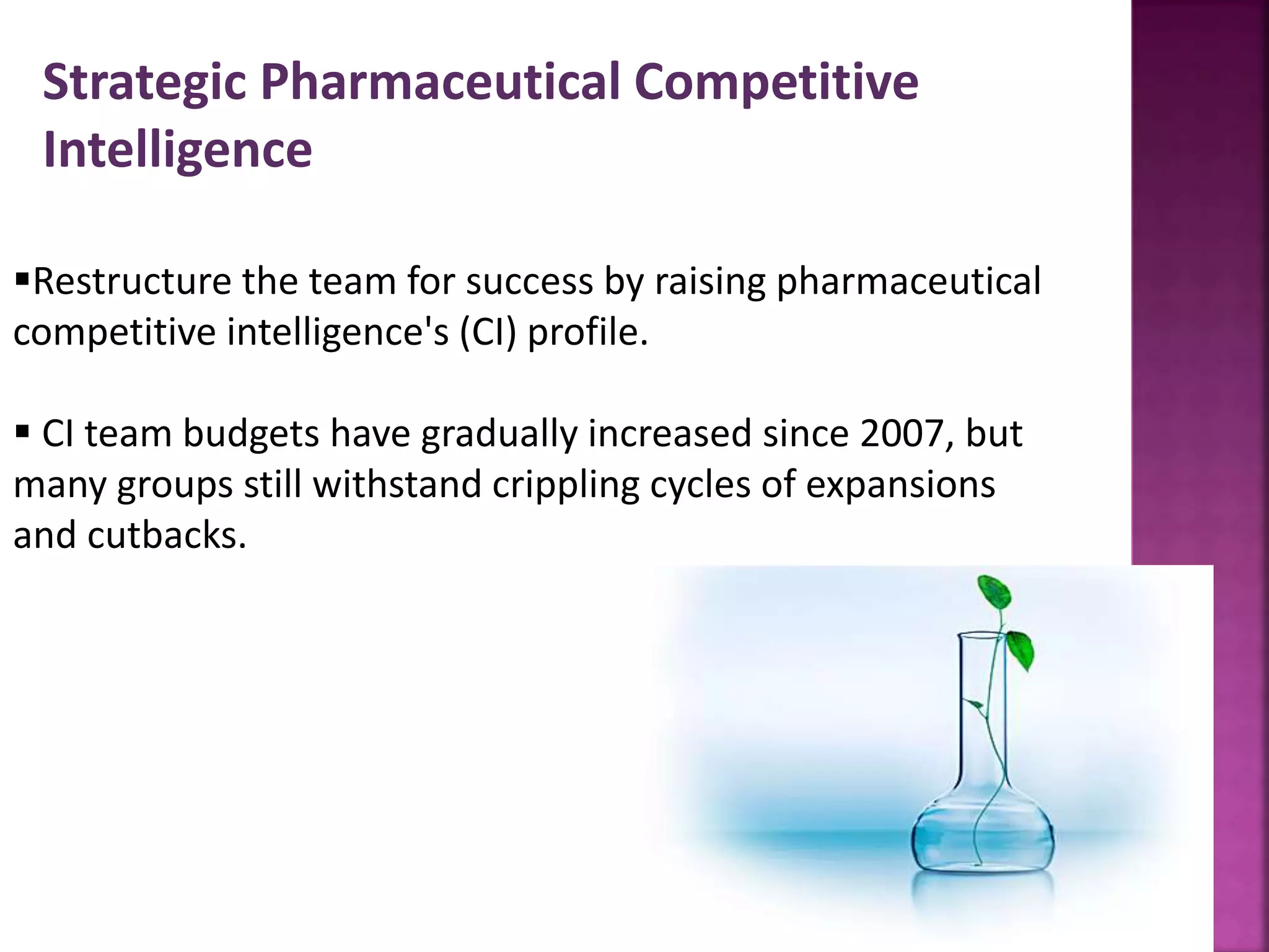 Pharmaceutical competitive intelligence | PPTX