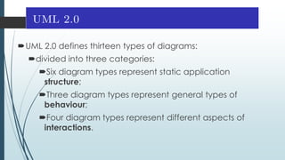 UML--Unified Modeling Language / English | PPT
