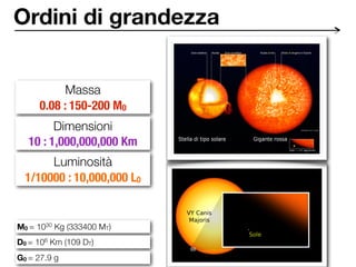Evoluzione delle Stelle | PDF