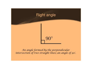 Angle | PPT