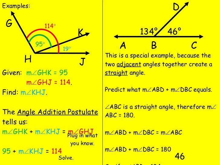 How To Write A Postulate How To Write A Postulate