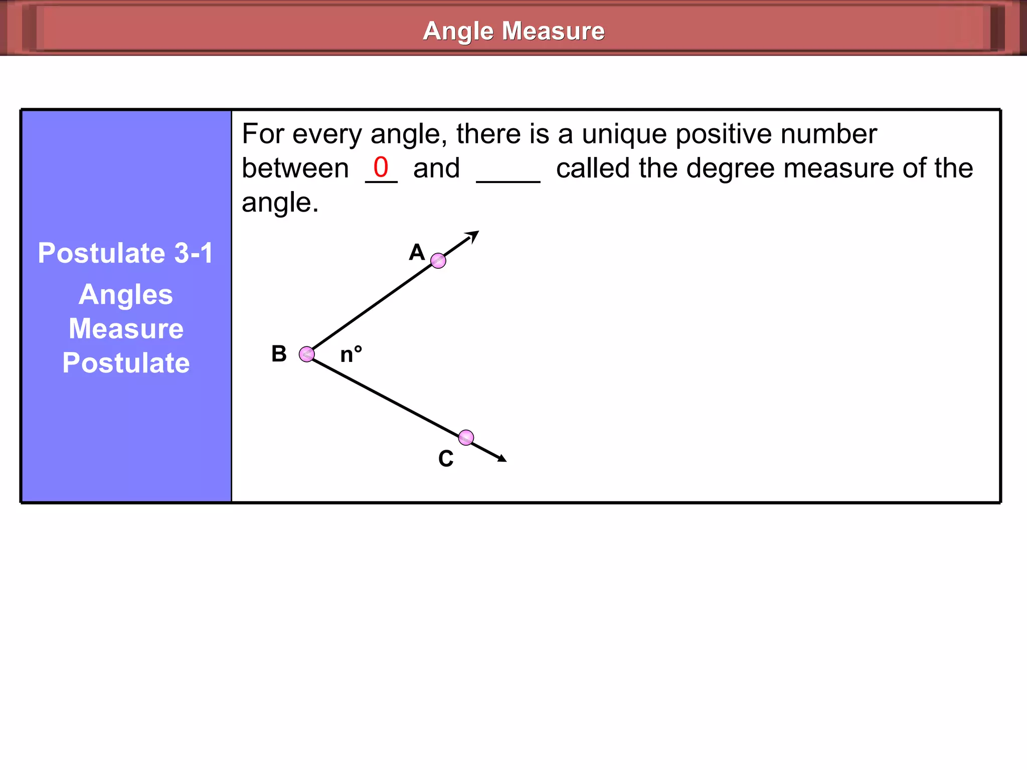 Angle Measure (Geometry 3_2) | PPT
