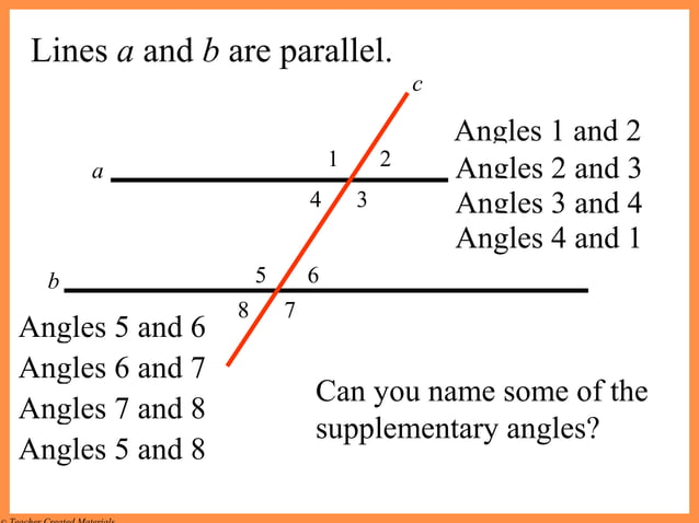 Angle measures-parallel-lines-cut-by-a-transversal-ppt--tmi-lsn-6.01 ...