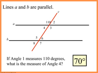 Angle measures-parallel-lines-cut-by-a-transversal-ppt--tmi-lsn-6.01 ...