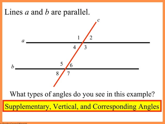 Angle measures-parallel-lines-cut-by-a-transversal-ppt--tmi-lsn-6.01-ppt