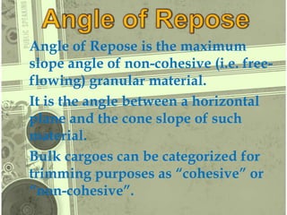 Angle of Repose( Seamanship) | PPTX