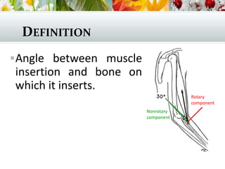 Angle-or,,,,,-Pull-of-Muscleexercise therapy.pptx