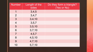ANGLE-PAIRS MATHEMATICS GRADE 7 POWERPOINT.pptx