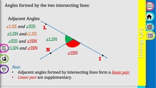 Angle-PairAngle-Pairs-according-to-position.pdfs.pdf