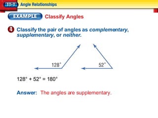 Angle Relationships Power Point | PPT