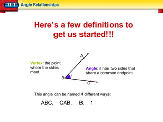 Angle Relationships Power Point | PPT