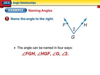 Angle Relationships Power Point | PPT
