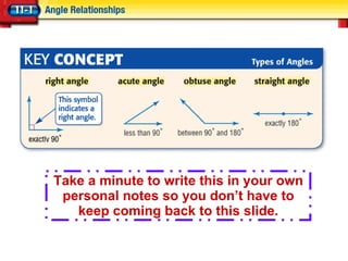 Angle Relationships Power Point | PPT