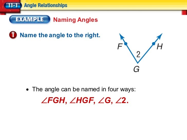 Angle Relationships Power Point