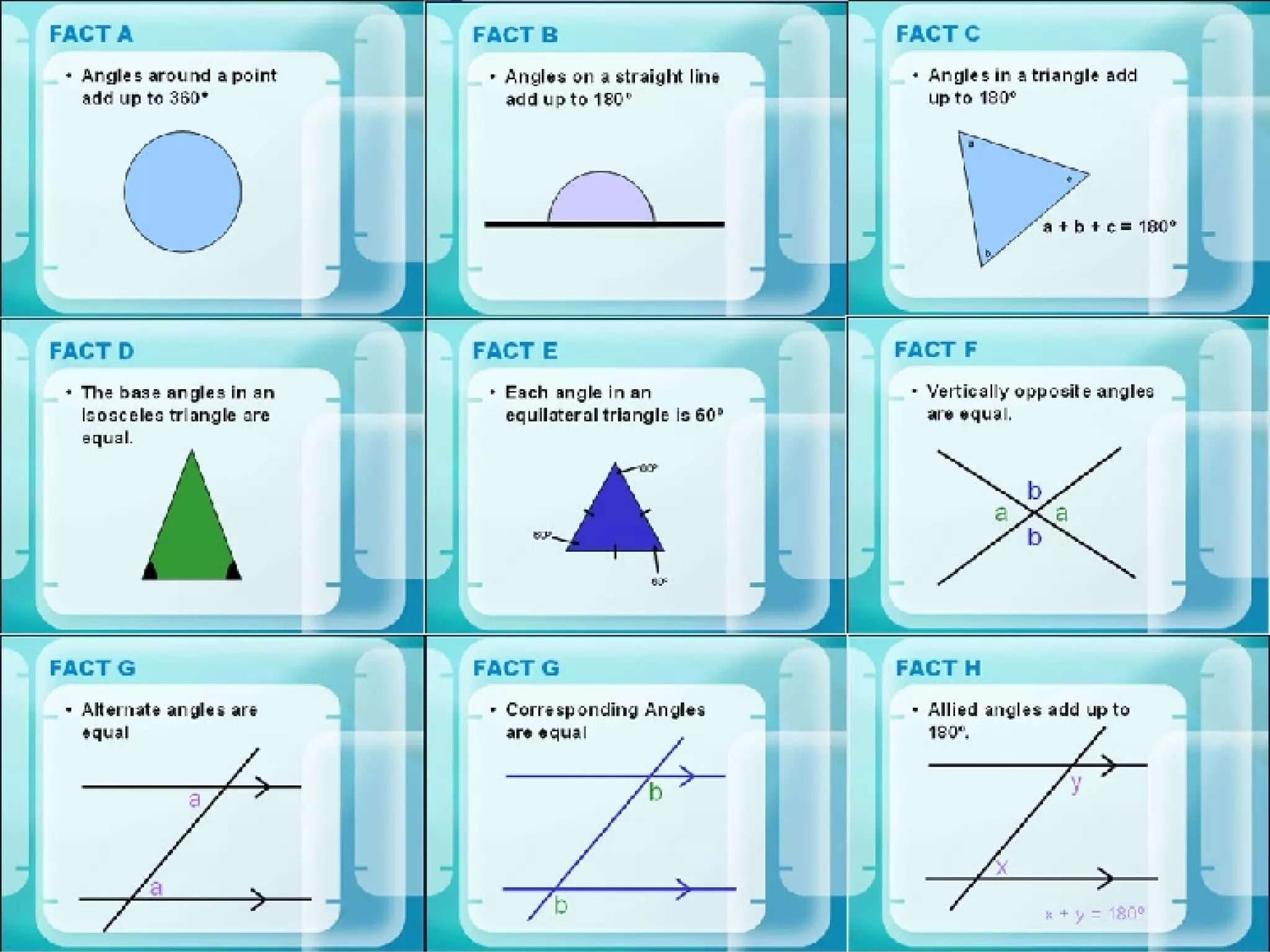Angle Rules | PPT