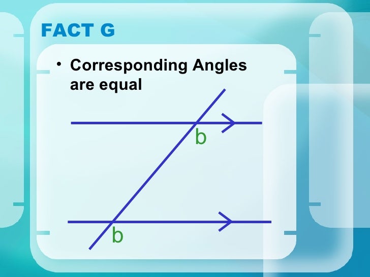 Angle Rules