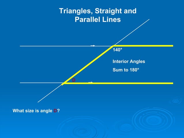Angle Rules Summary