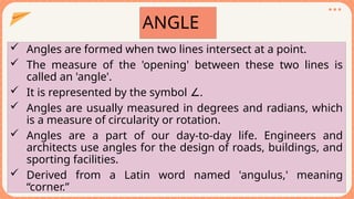different Angle and its kinds powerpoint.pptx