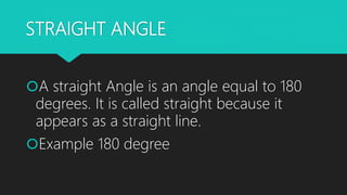 Angle and its types.pptx