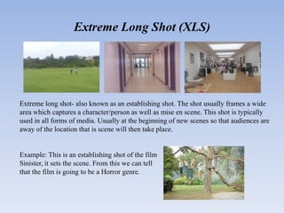 Angle and shot guide | PPT