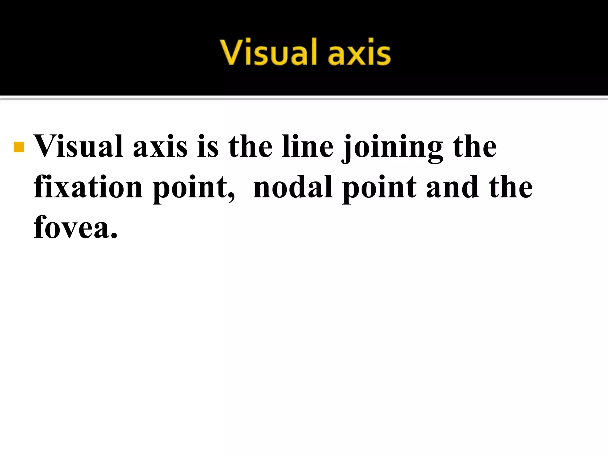 Angle & Axis of Eyeball | PPTX