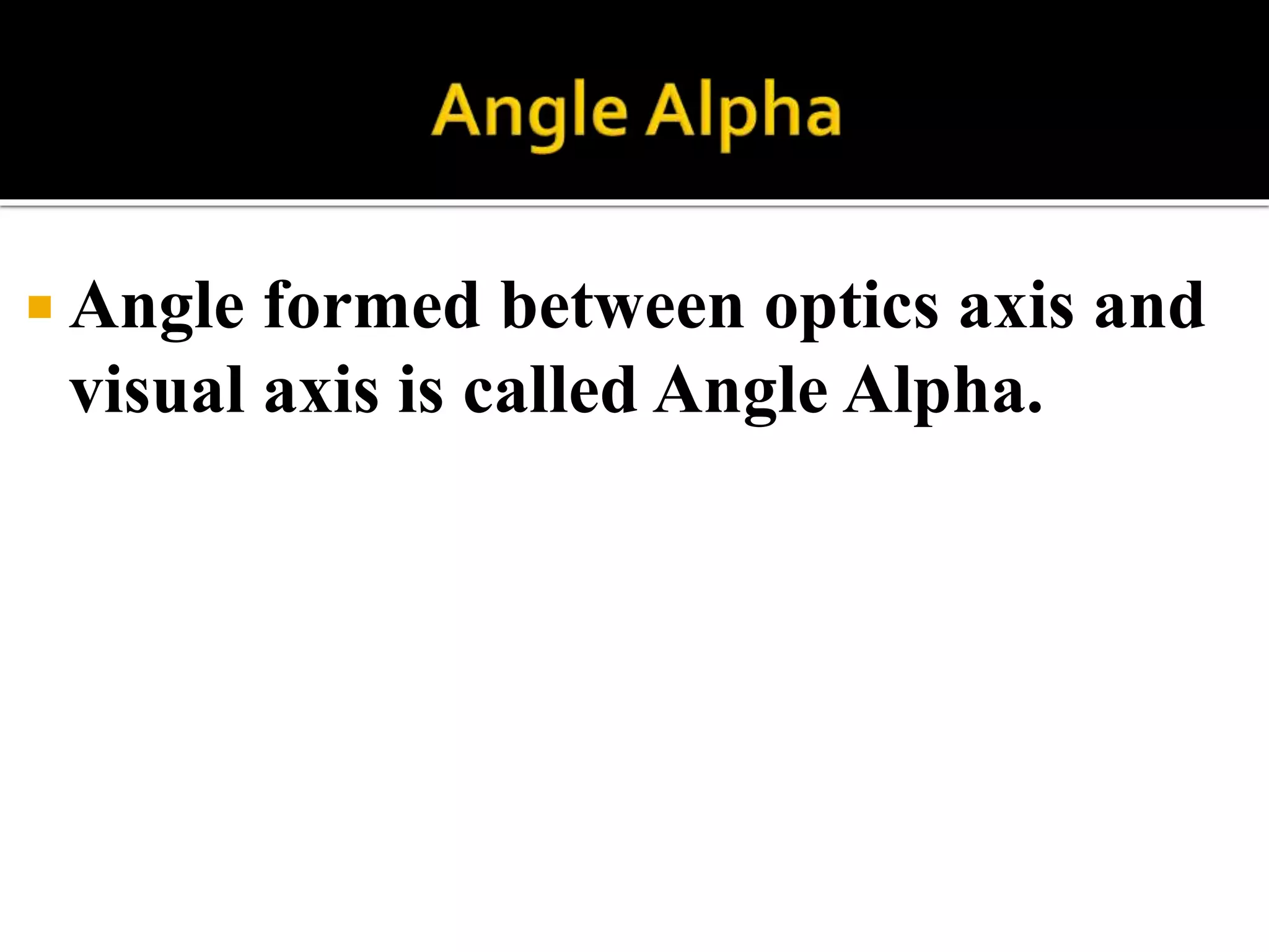 Angle & Axis of Eyeball | PPTX
