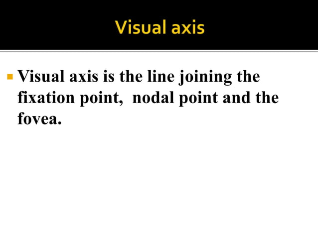 Angle & Axis of Eyeball | PPTX