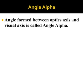 Angle & Axis of Eyeball | PPTX