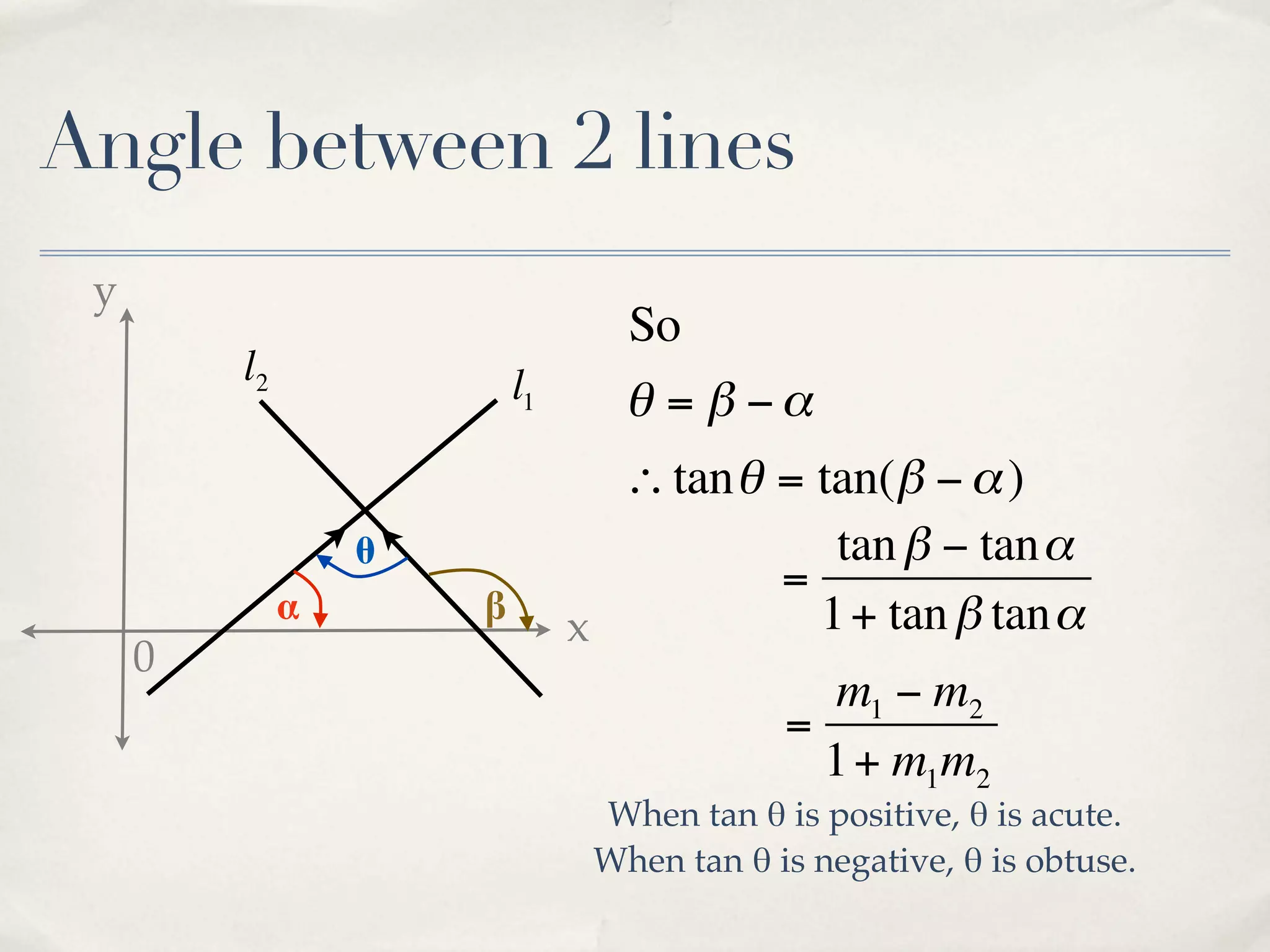 Angle between 2 lines | KEY