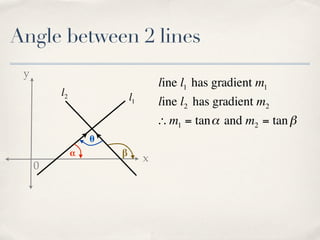 Angle between 2 lines | KEY