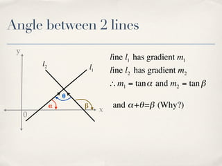 Angle between 2 lines | KEY