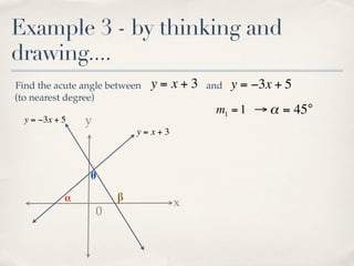 Angle between 2 lines | KEY