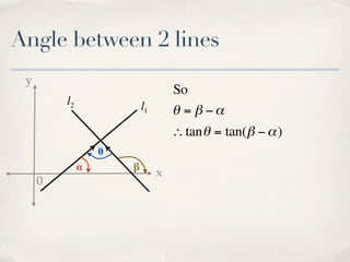 Angle between 2 lines | KEY