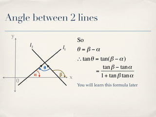Angle between 2 lines | KEY