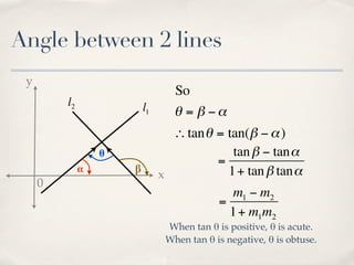 Angle between 2 lines | KEY