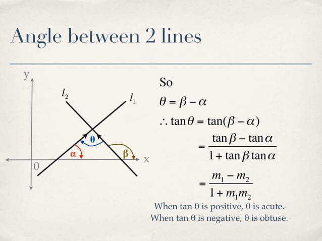 Angle between 2 lines | KEY