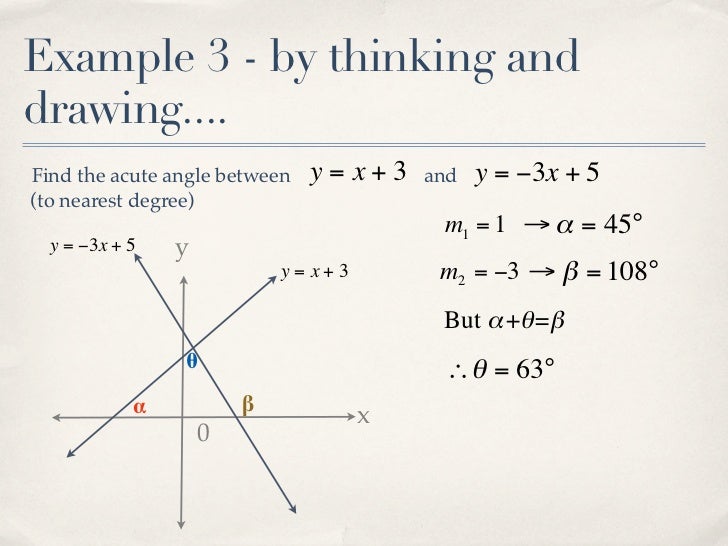Angle Between 2 Lines angle-between-2-lines