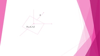 3 D GEOMETRY - ANGLE BETWEEN 2 LINES | PPTX | Science